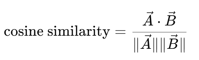 Understanding Cosine Similarity